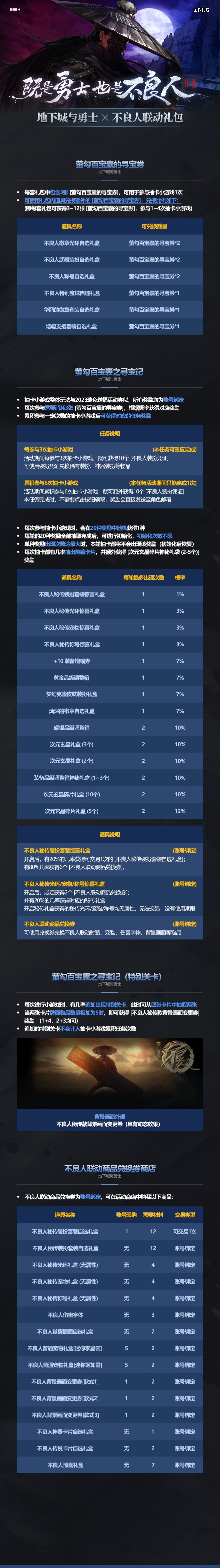 dnf2024金秋礼包全内容一览 24年国庆套礼包奖励总览 - 极星岛下载站